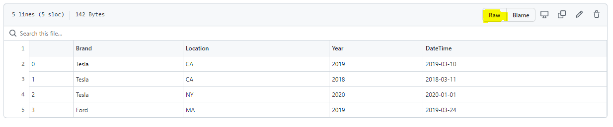 Pandas: Read CSV from Github