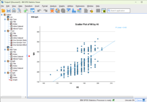 How to Create Scatter Plots in SPSS