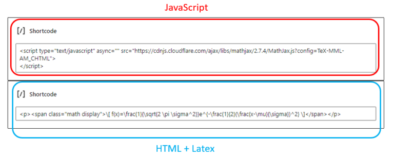 How to Add Latex Math Formulas in WordPress