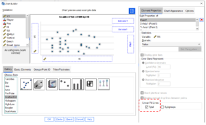 How to Create Scatter Plots in SPSS