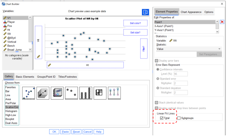 How to Create Scatter Plots in SPSS
