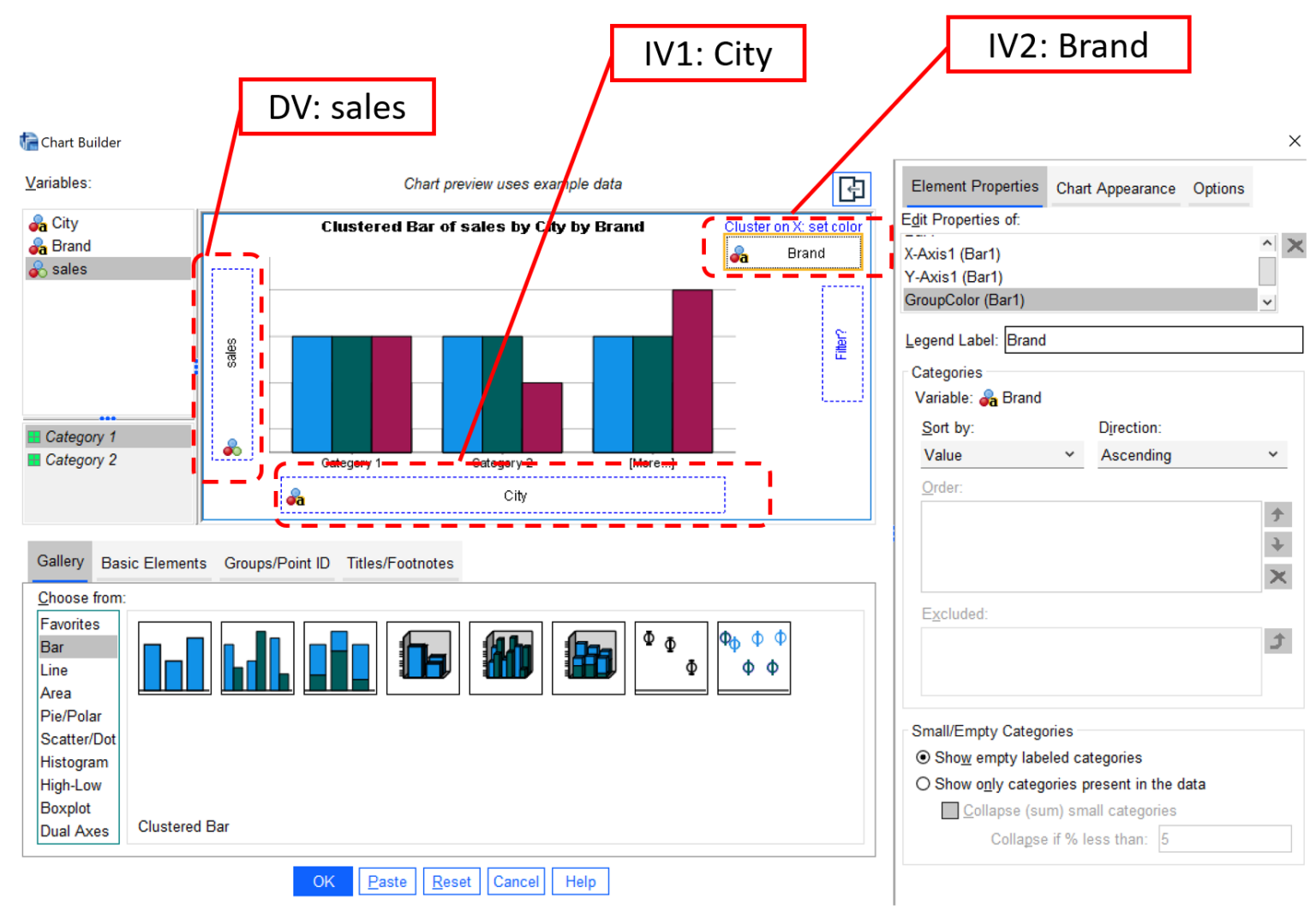 Plot Interaction Effects Of Categorical Variables In SPSS