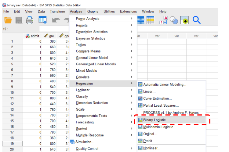 Logistic Regression In SPSS Logistic Regression In SPSS