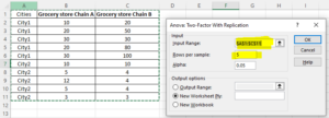 Two-Way ANOVA in Excel