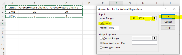 How to Calculate Two-Factor ANOVA without Replication